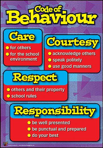 Behaviour Management Toolkit posters Behaviour Management Toolkit posters
