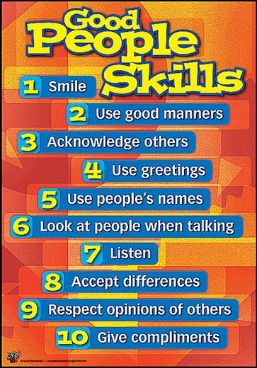 Behaviour Management Toolkit posters Behaviour Management Toolkit posters